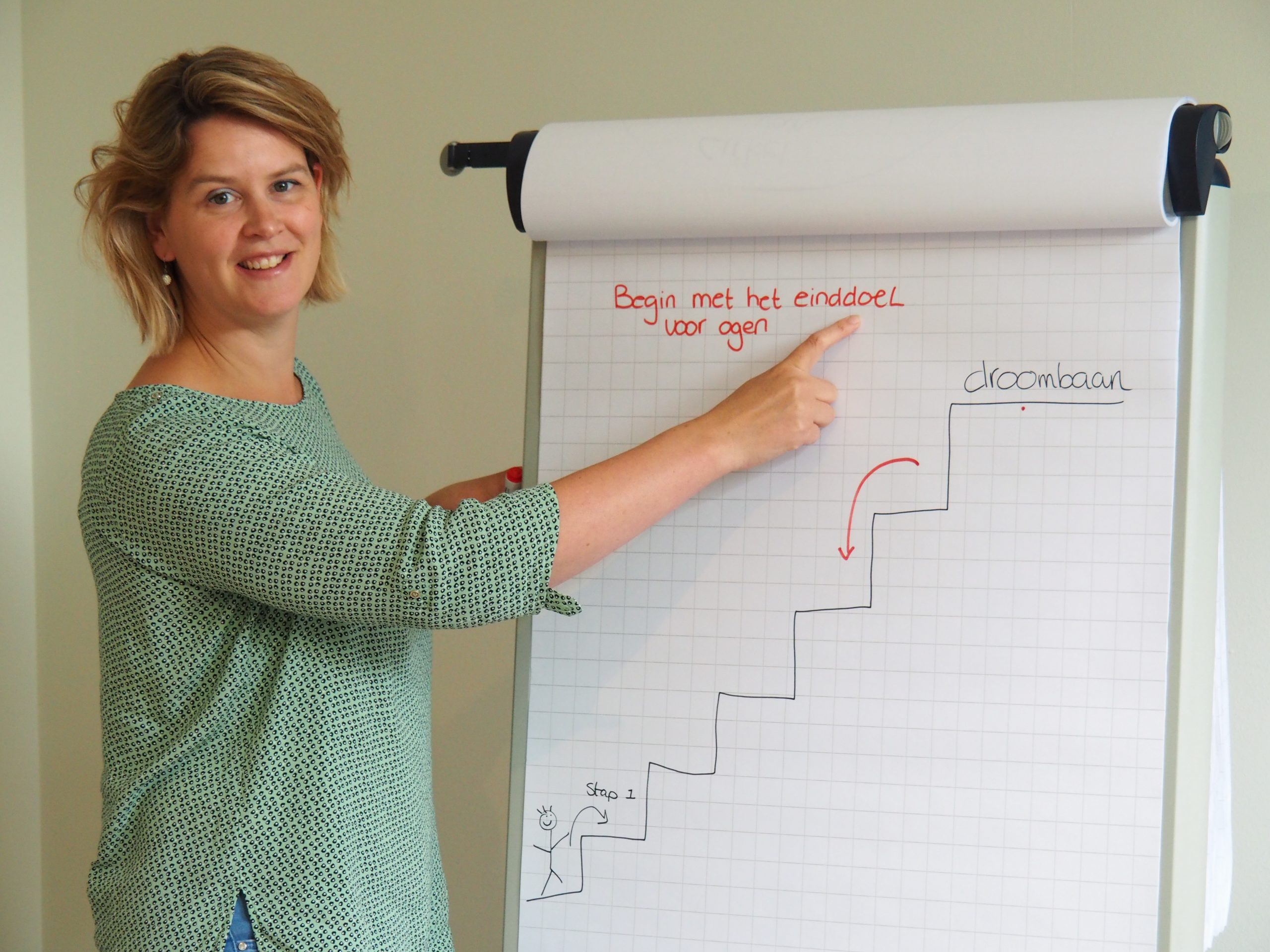 OLYMPUS DIGITAL CAMERA - Loopbaancoach Breda -Tilburg